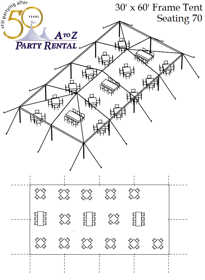 Social Distancing Solutions for Dining and Restaurants | A to Z Party ...